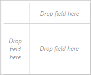 What are the shelves and cards in Tableau – Mulesoft Online Learning