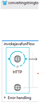 How To Invoke Java Method Into The Flow Of Mule Esb Mulesoft Online